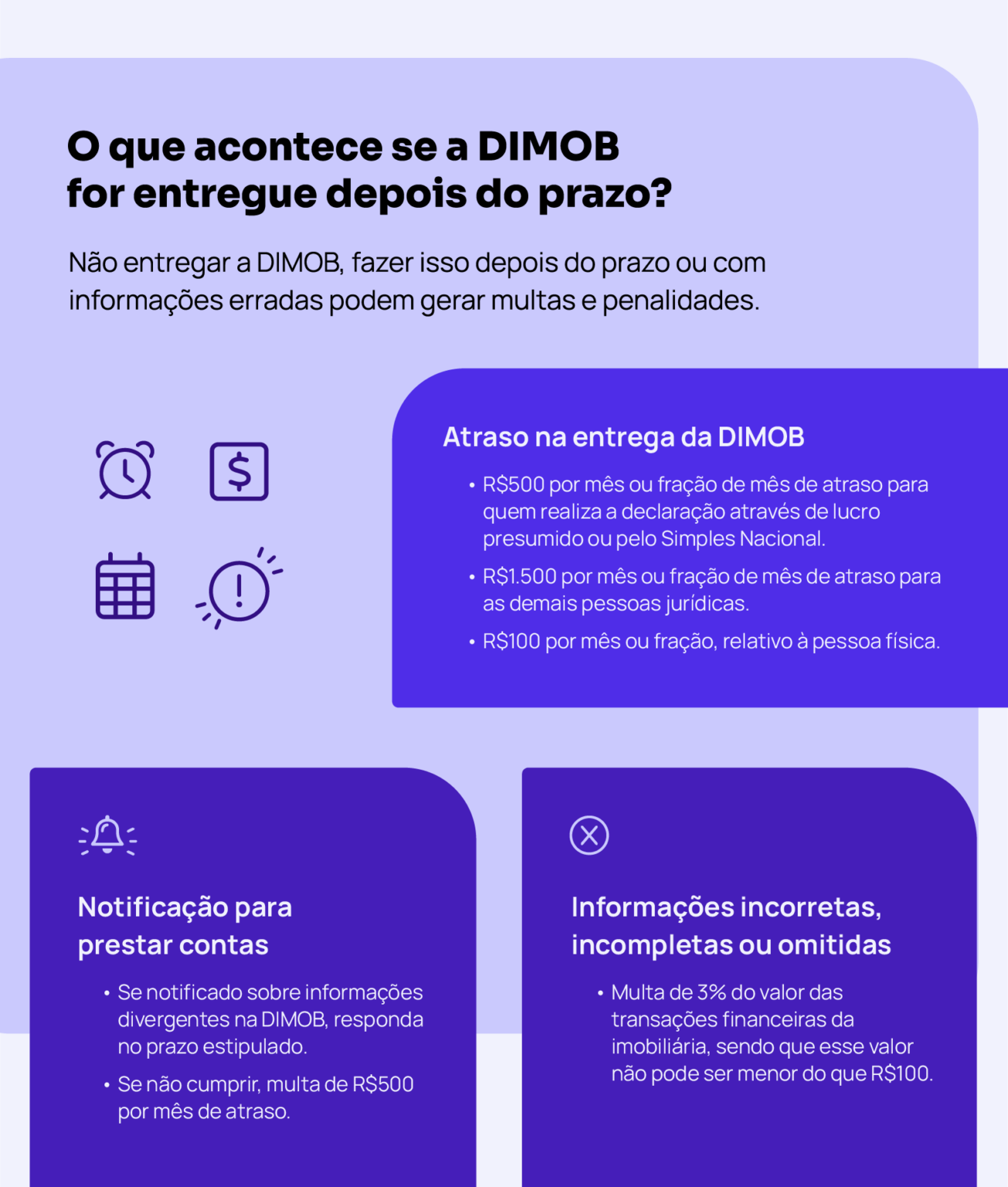 6 erros comuns na entrega da DIMOB 2024